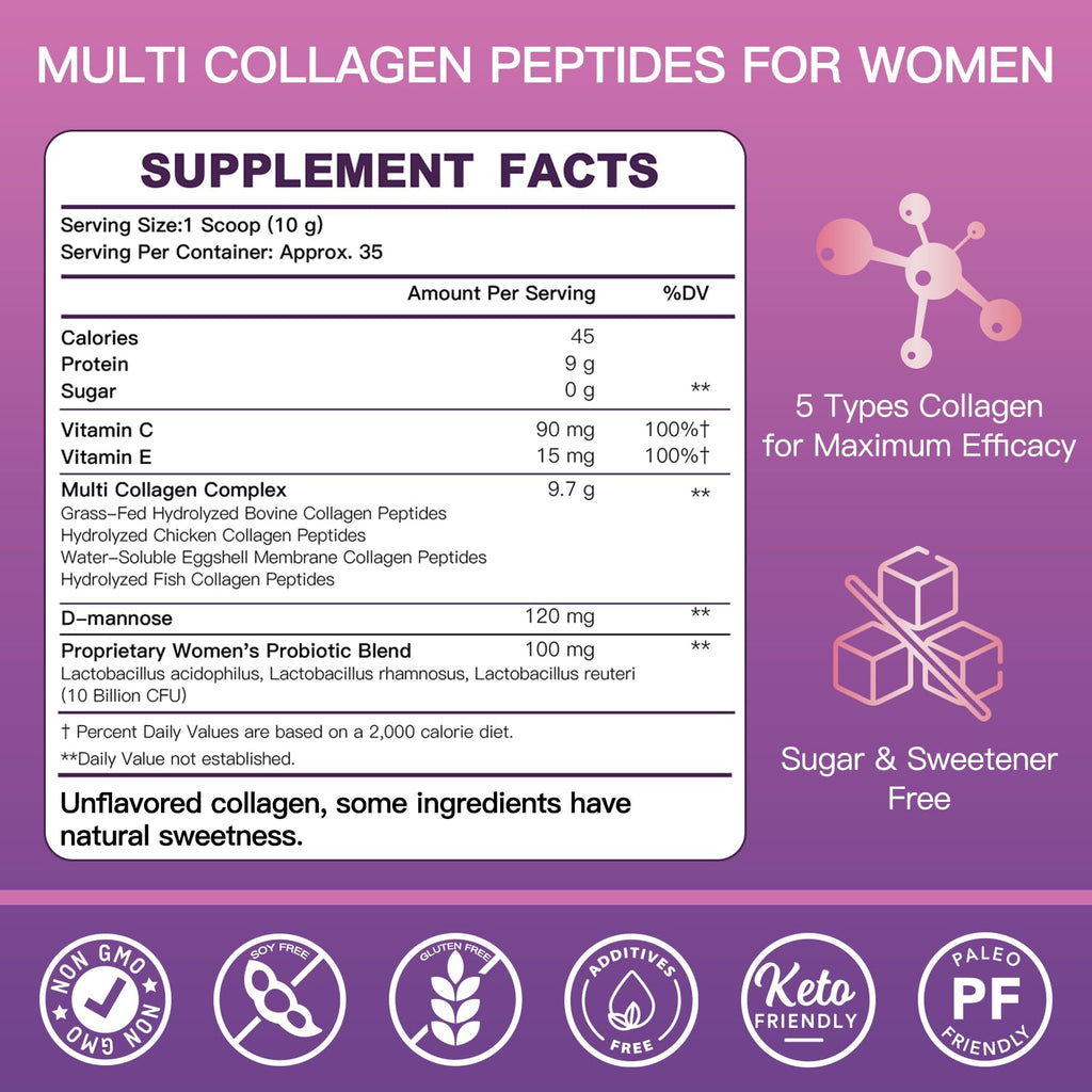 unflavored collagen peptides for smoothies