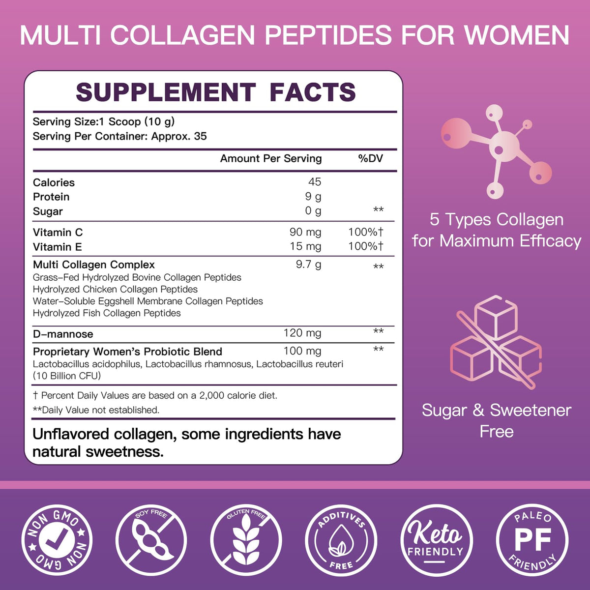 unflavored collagen peptides for smoothies