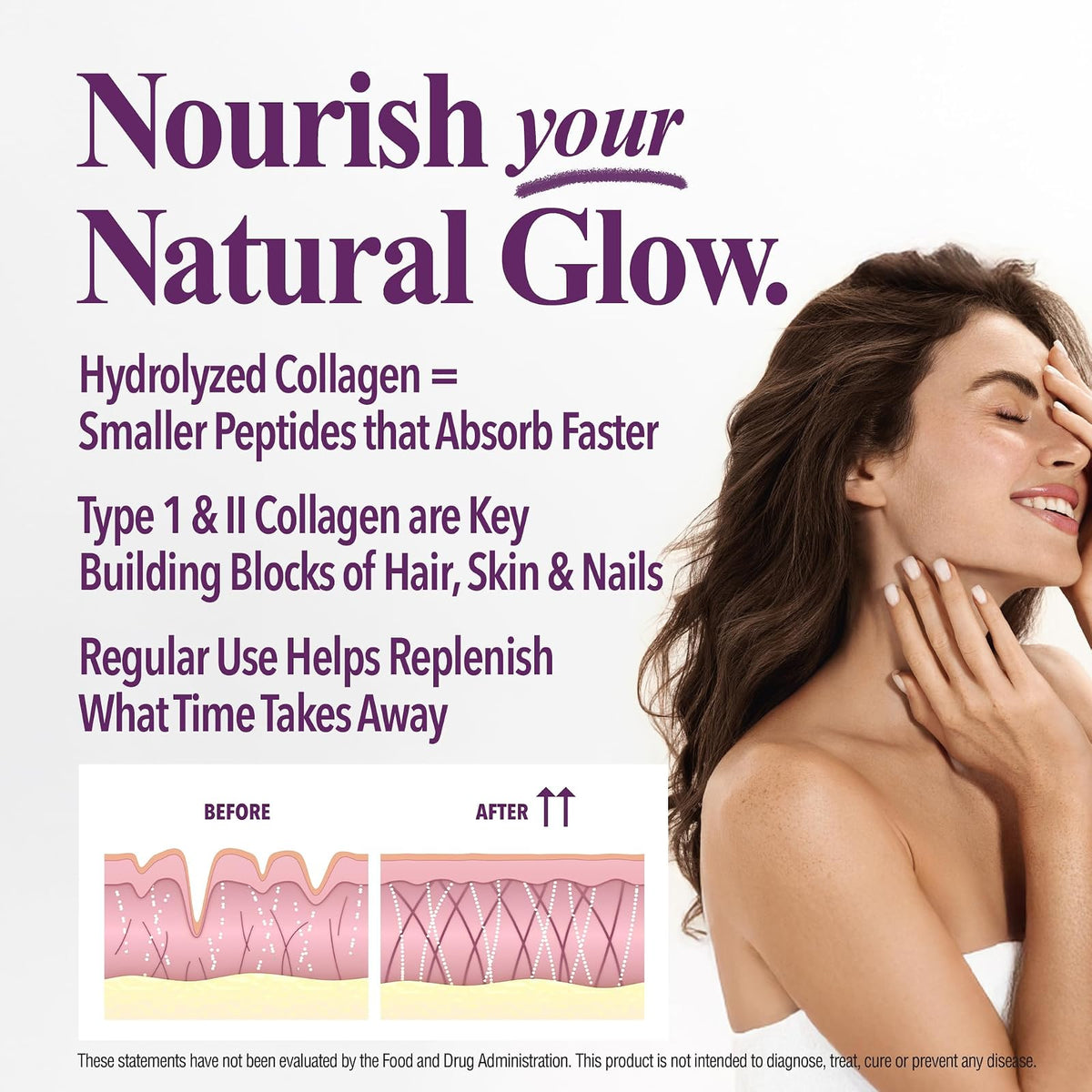 Unflavored collagen powder for smoothies