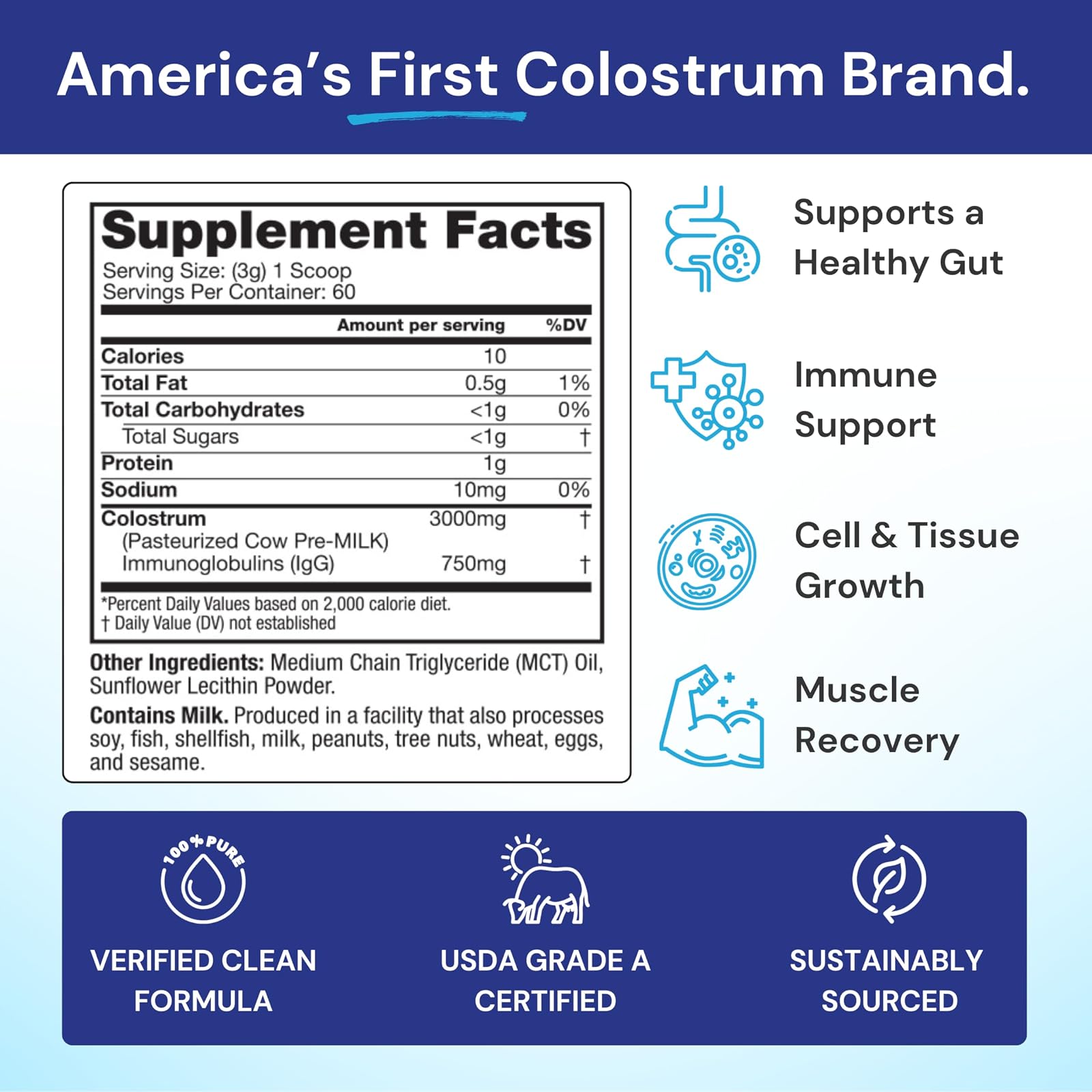 unflavored colostrum plus powder for adults