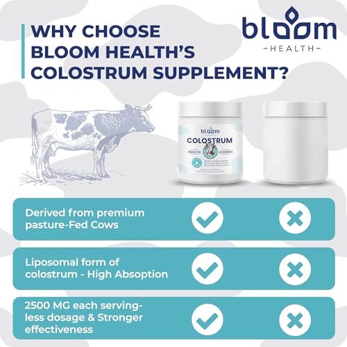 unflavored colostrum powder for muscle recovery