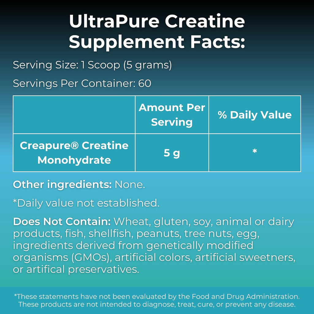 unflavored creatine for athletes