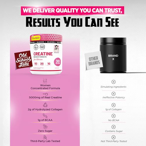 unflavored creatine for smoothies and shakes