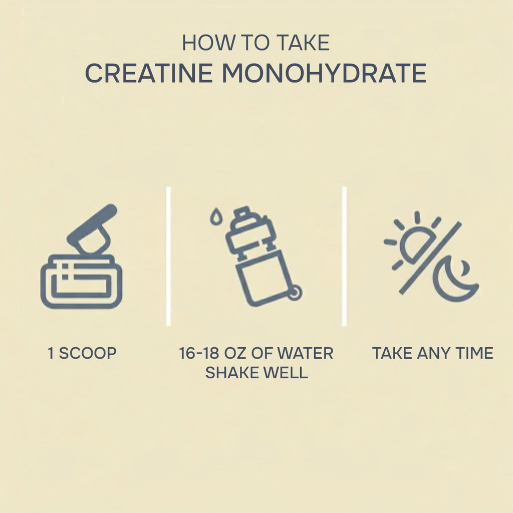 unflavored creatine for versatile mixing