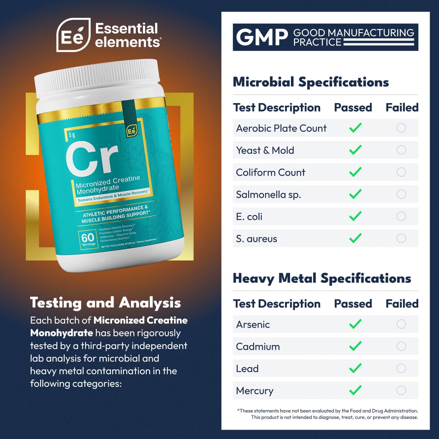unflavored creatine monohydrate supplement