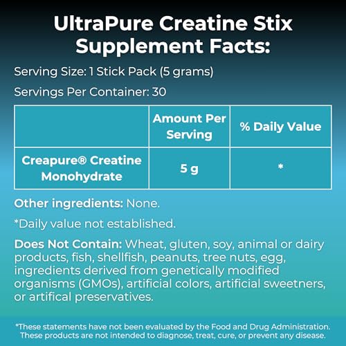 unflavored creatine stix for workouts