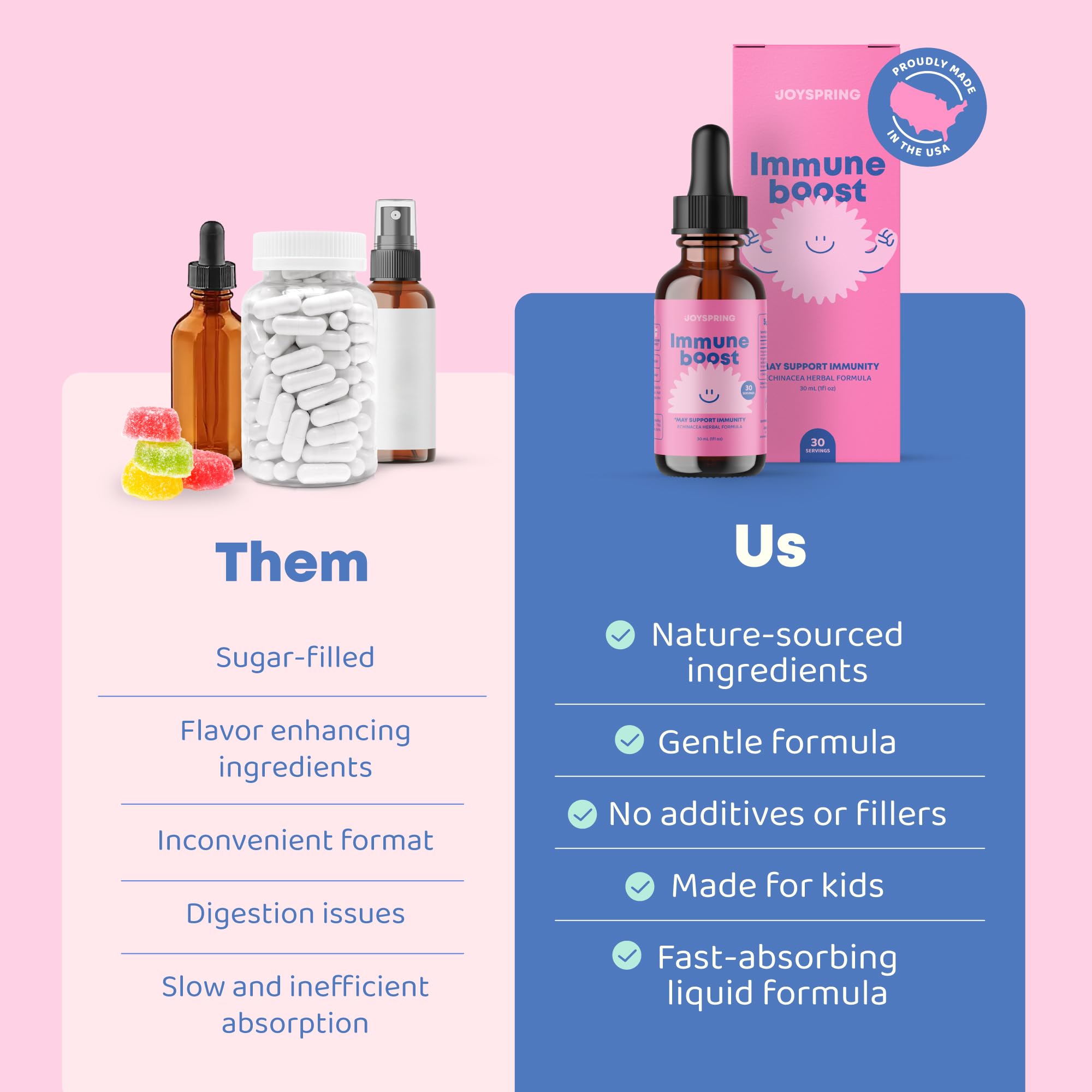 Unflavored echinacea drops for families