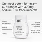 Unflavored electrolyte drops for athletes