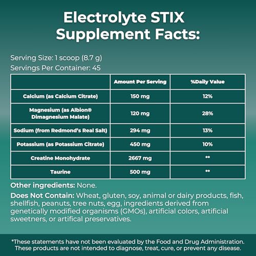 unflavored electrolyte powder for athletes