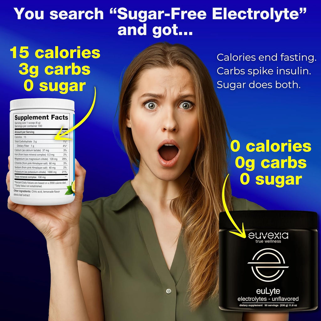 unflavored electrolyte powder for daily use