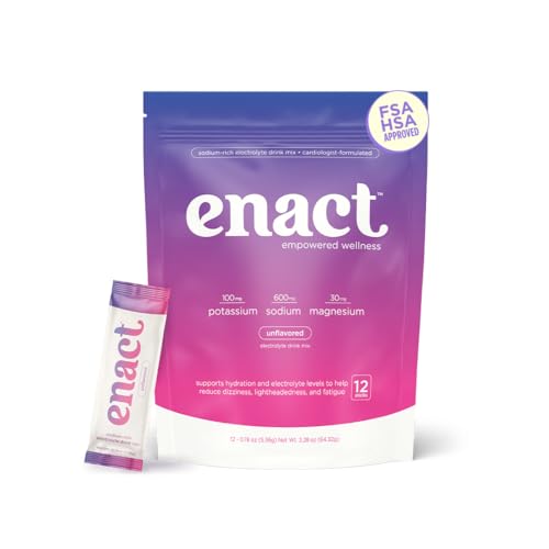 unflavored electrolyte powder for hydration