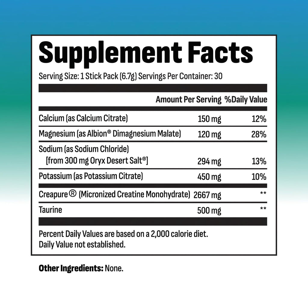 unflavored electrolyte powder for sports