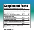 unflavored electrolyte powder for sports