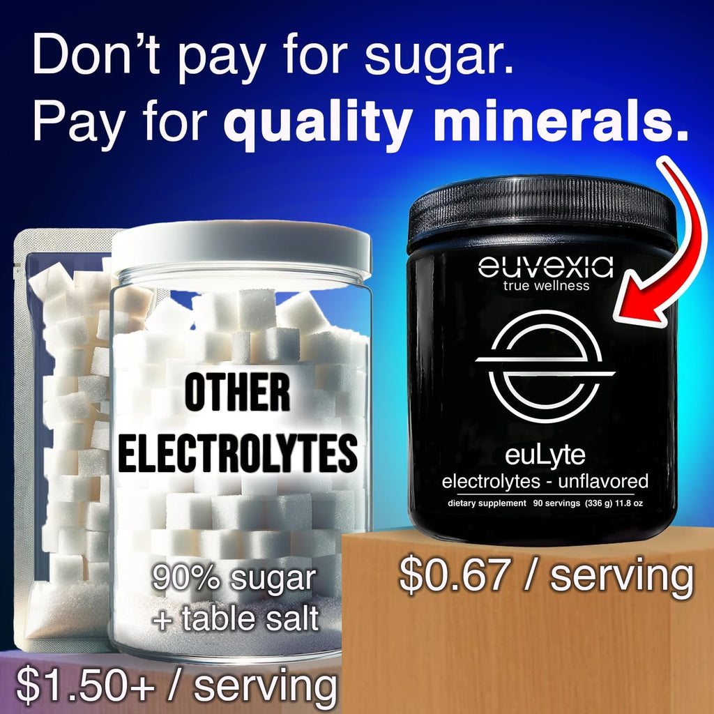 unflavored electrolyte powder for versatile mixing