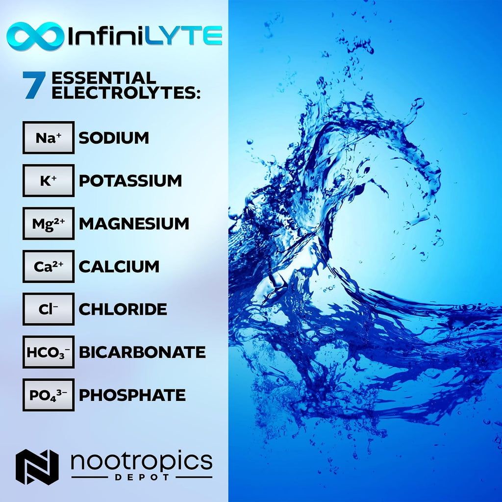 unflavored electrolytes for sensitive stomachs