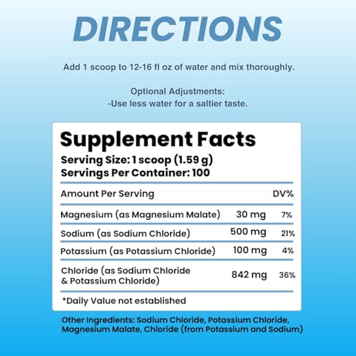 unflavored electrolytes for sensitive stomachs