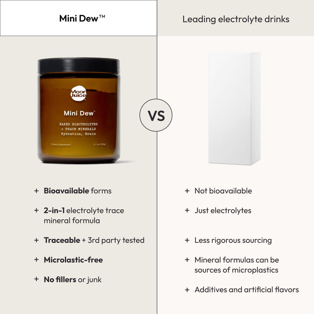 Unflavored electrolytes for versatile use
