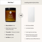 Unflavored electrolytes for versatile use