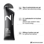 unflavored energy gel for endurance
