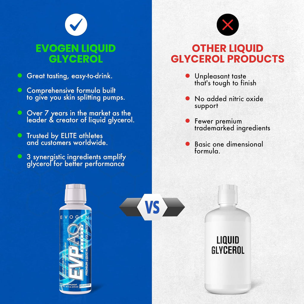 unflavored glycerol for enhanced endurance