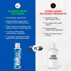 unflavored glycerol for enhanced endurance