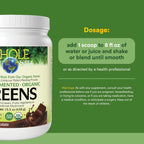 unflavored greens powder for baking