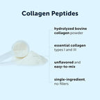 unflavored hydrolyzed collagen benefits
