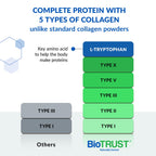 unflavored hydrolyzed collagen supplement