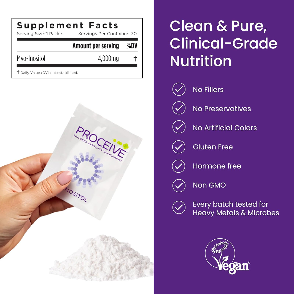 Unflavored Inositol powder for easy mixing