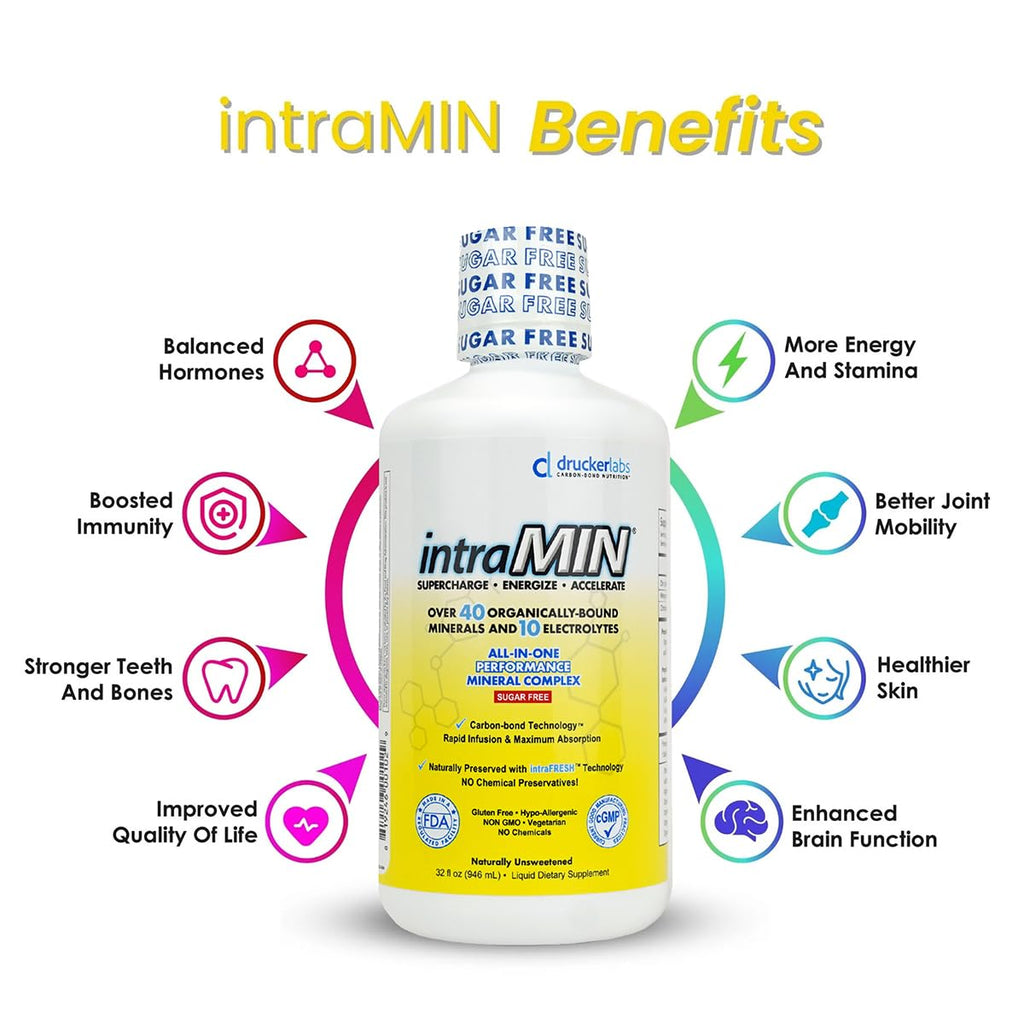 Unflavored intraMIN mineral supplement