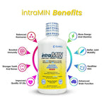 Unflavored intraMIN mineral supplement