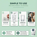 Unflavored L-Carnitine for smoothies