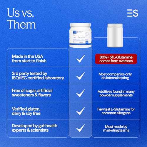 unflavored l-glutamine supplement option