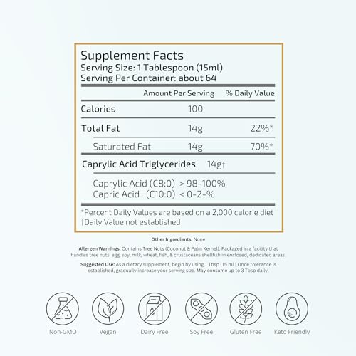unflavored MCT oil for energy