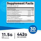 unflavored multivitamin for keto diet