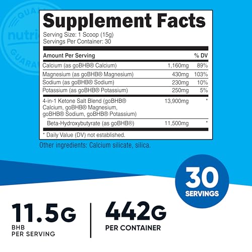 unflavored multivitamin for keto diet