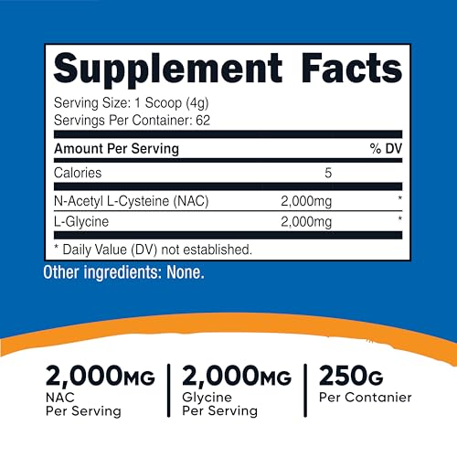 Unflavored multivitamin powder for wellness