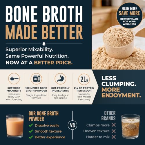 unflavored plant based protein powder
