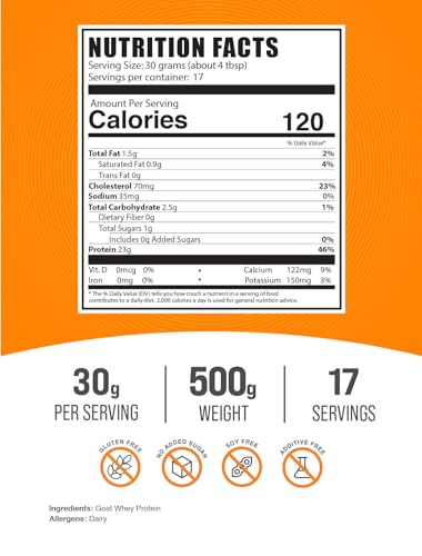 unflavored protein for smoothies