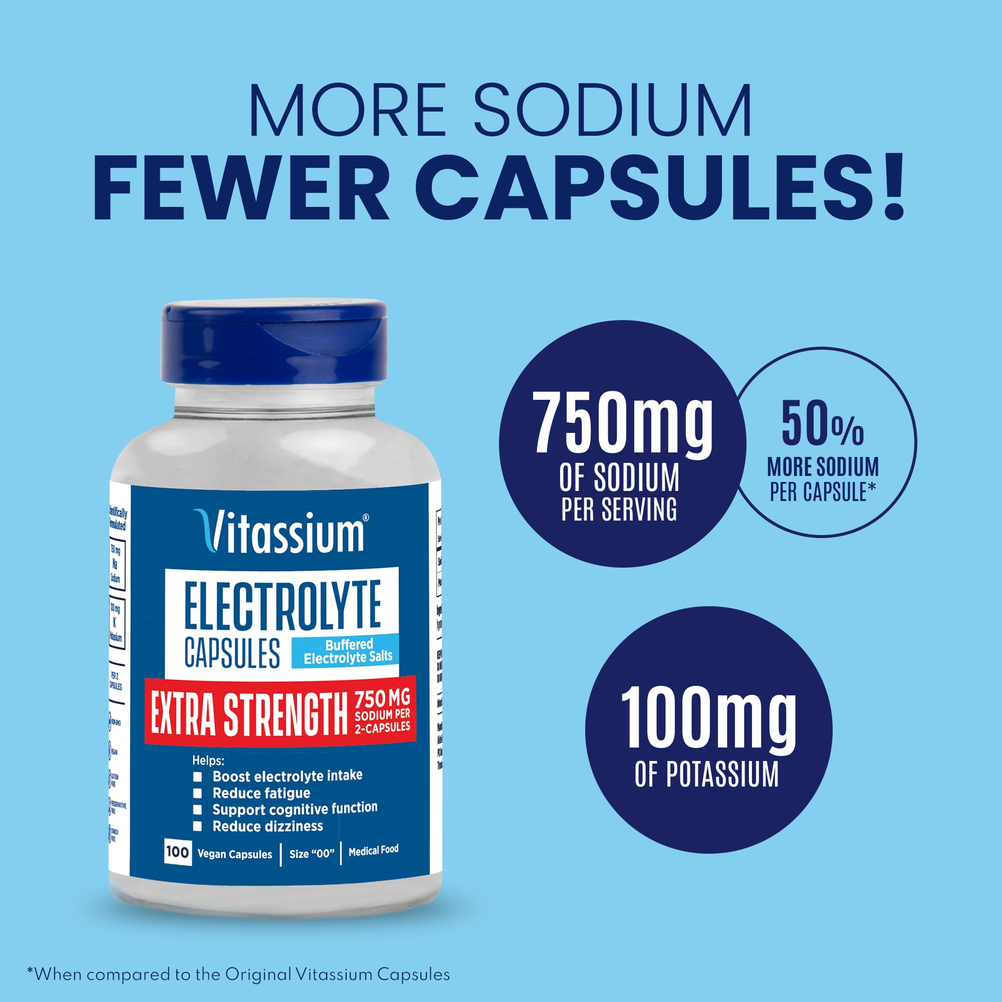 Unflavored sodium pills for easy intake
