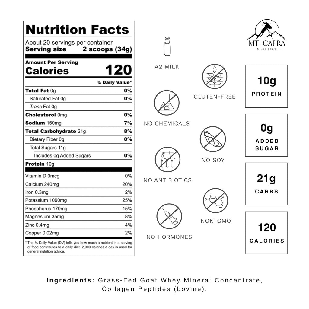 unflavored trace minerals for wellness