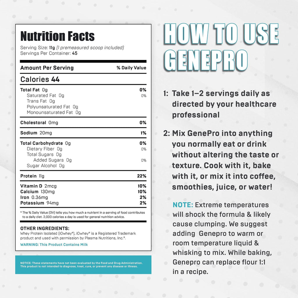 unflavored whey protein for baking recipes