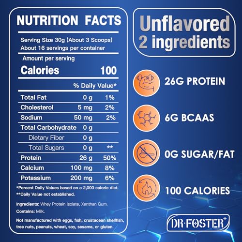unflavored whey protein for smoothies