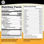 unflavored whey protein for smoothies