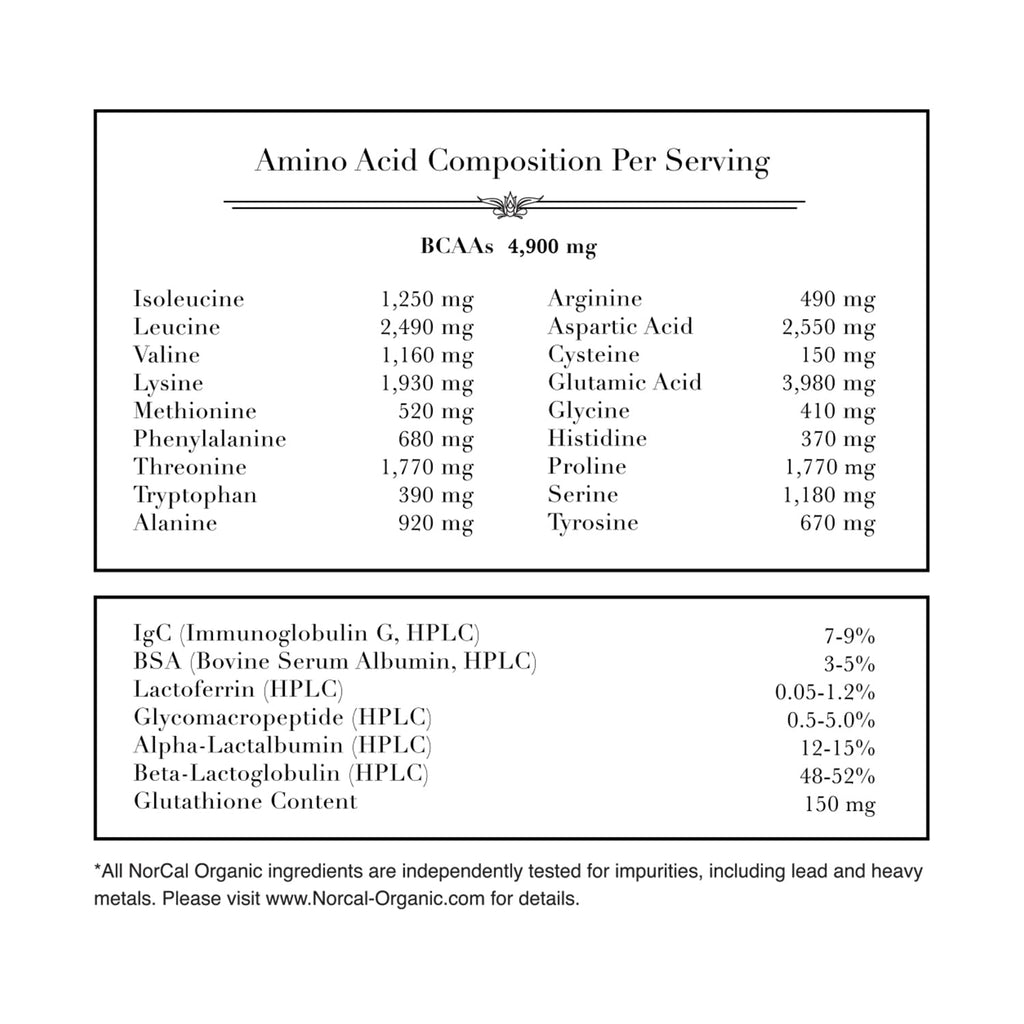 unflavored whey protein for smoothies