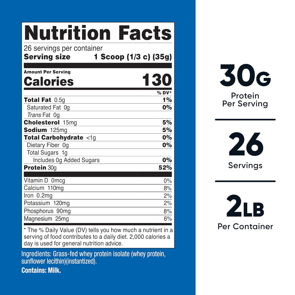 unflavored whey protein for smoothies