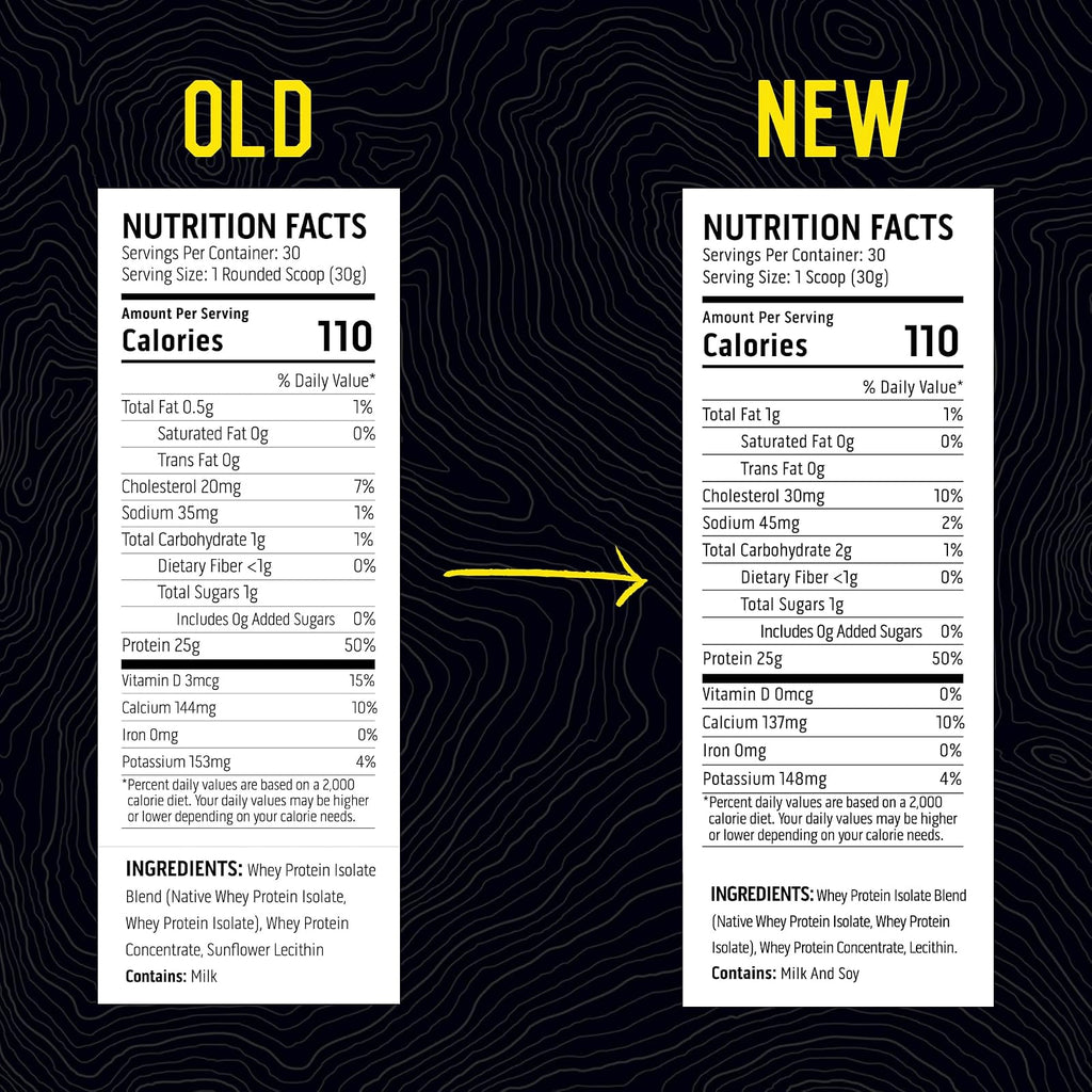 unflavored whey protein for smoothies