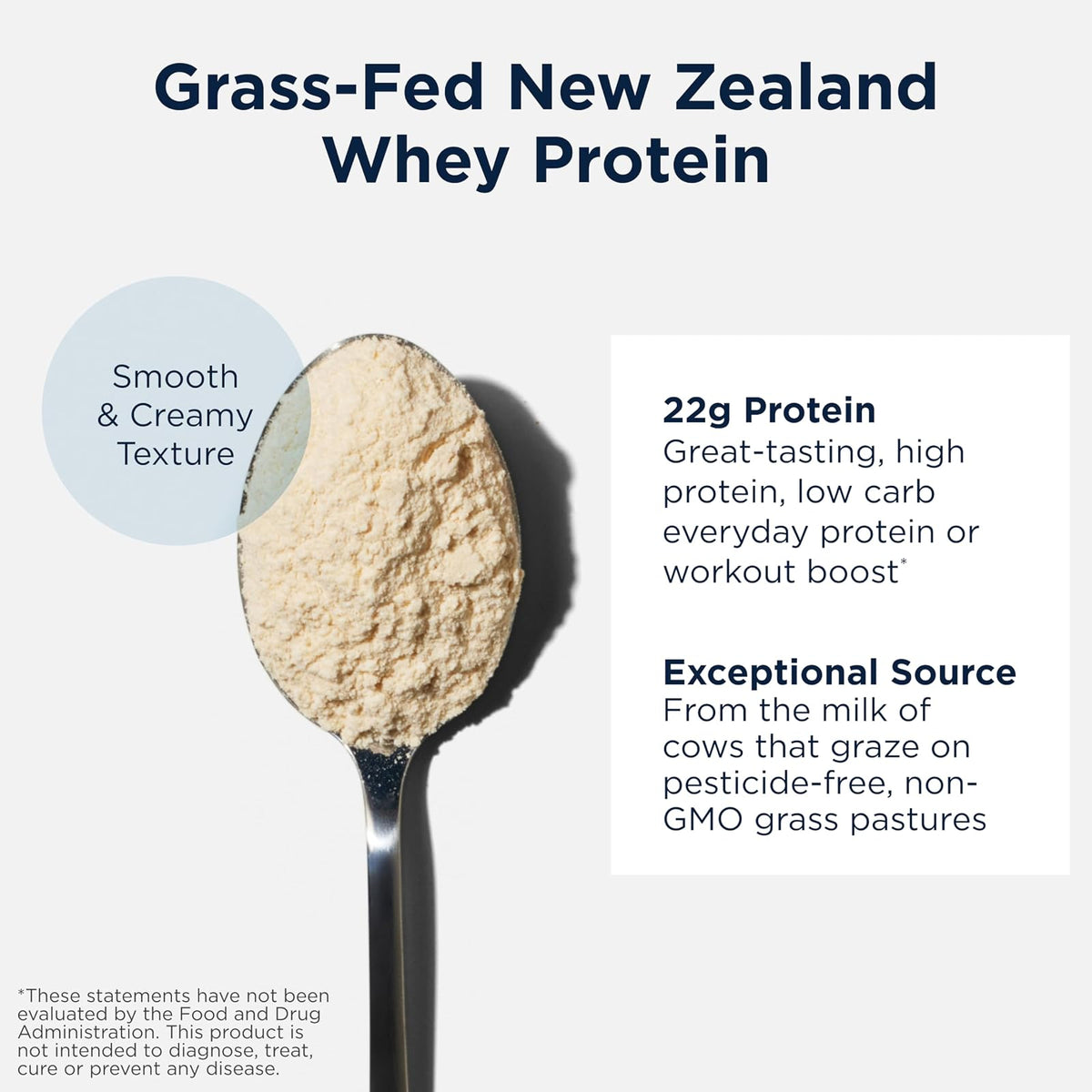 Unflavored whey protein for smoothies