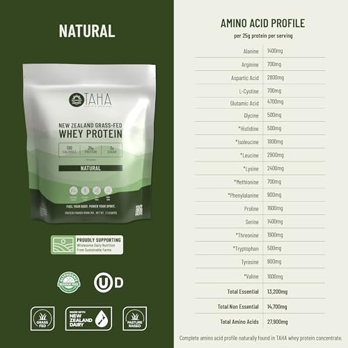 unflavored whey protein for smoothies
