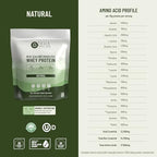 unflavored whey protein for smoothies